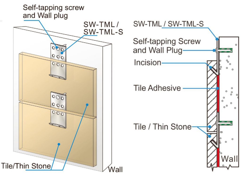 Bracket tile mount (product) - Sunway metal