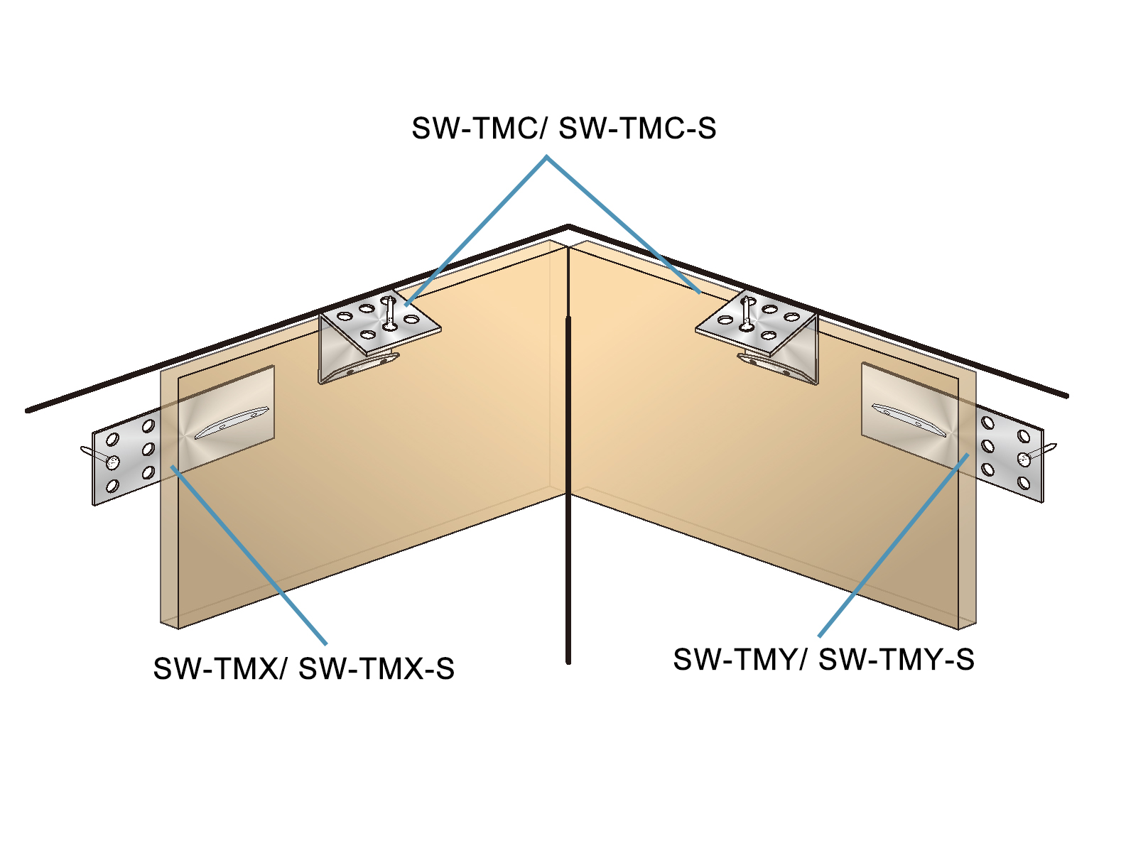 Bracket tile mount (product) - Sunway metal